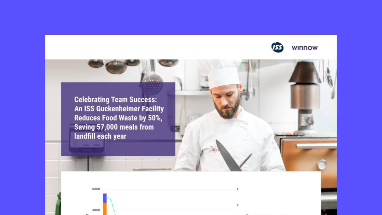 Case Studies | Winnow